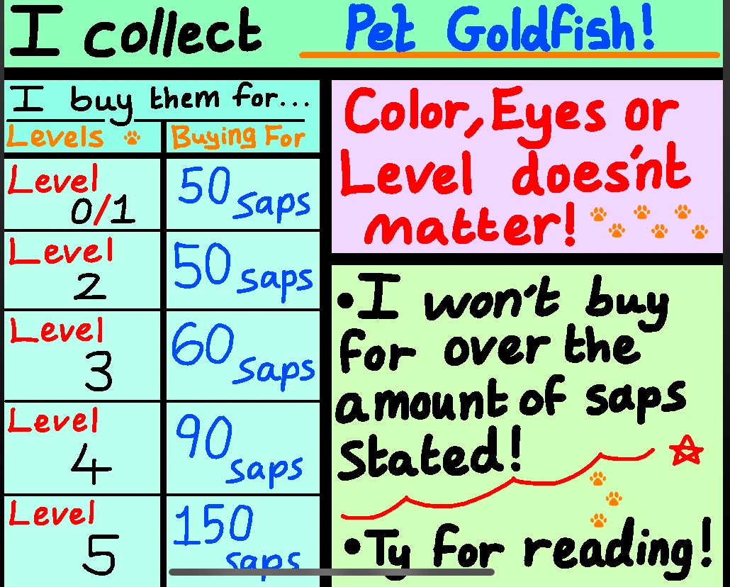 Doing simple i collect pet … comms! 60 saps a sign | Fandom