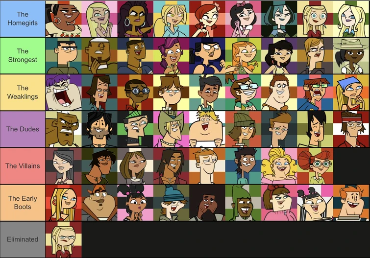 Total Drama - Biggest Season Ever: The Reboot Epsiode 3 | Fandom