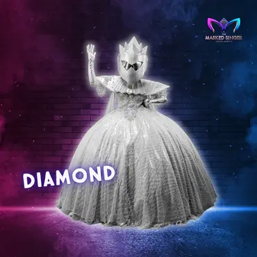 Discuss Everything About The Masked Singer Wiki | Fandom