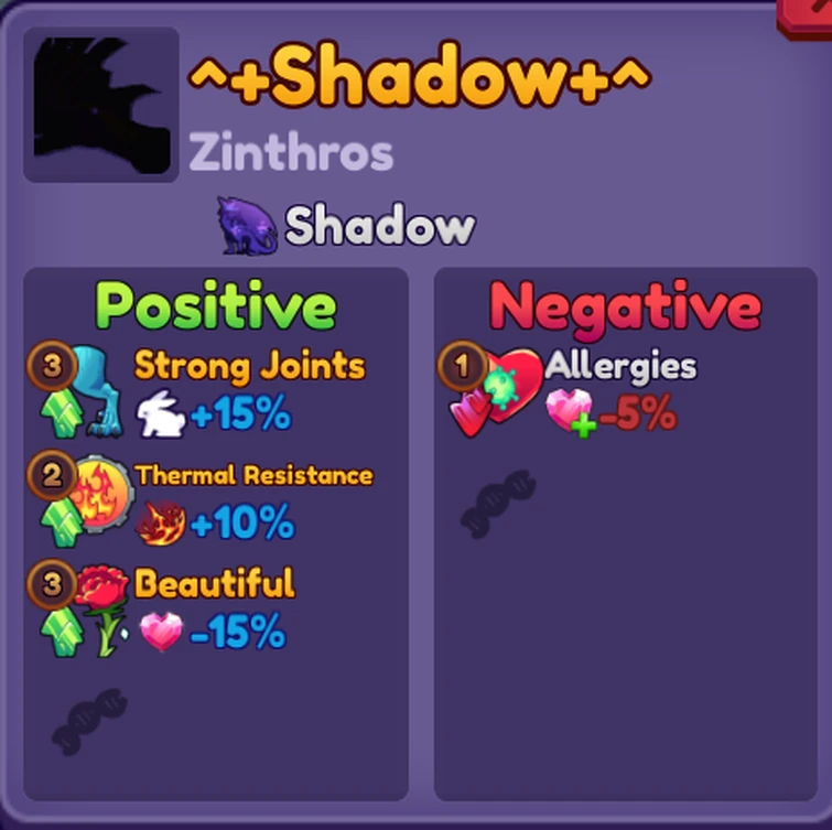 Discuss Everything About Dragon Adventures Wiki | Fandom