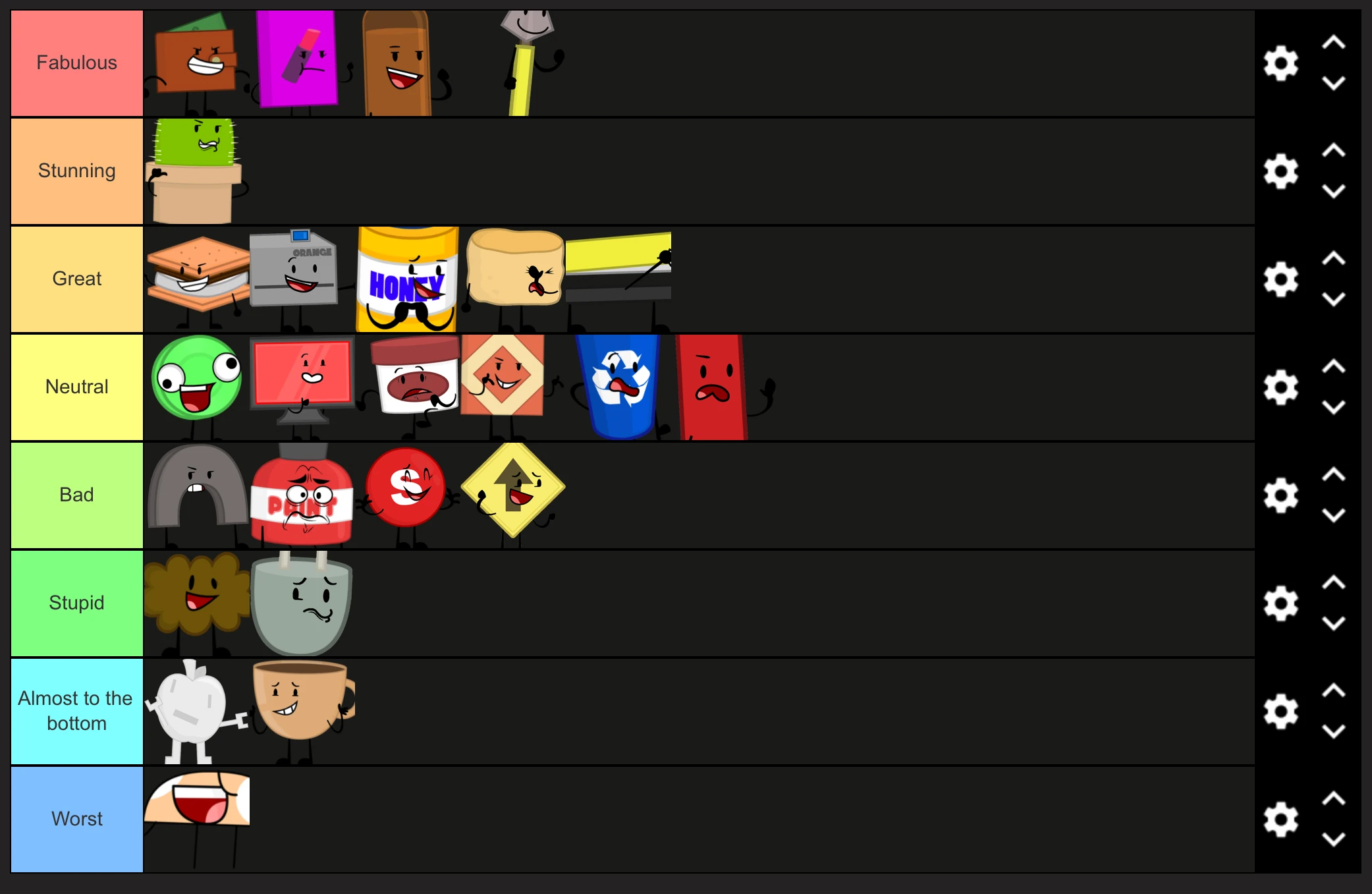 Object Terror 2nd reboot tier list | Fandom