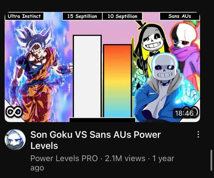 Opinions on POWER LEVELS PRO | Fandom