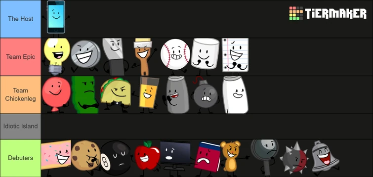 Discuss Everything About Inanimate Insanity Wiki | Fandom