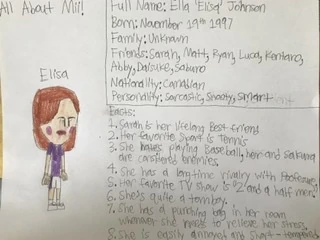 All About Mii: Elisa | Fandom