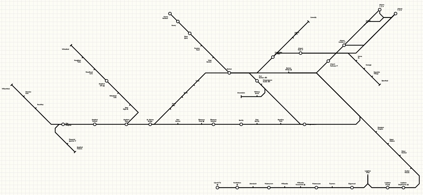 Scr Entire Network Map Recreated Fandom