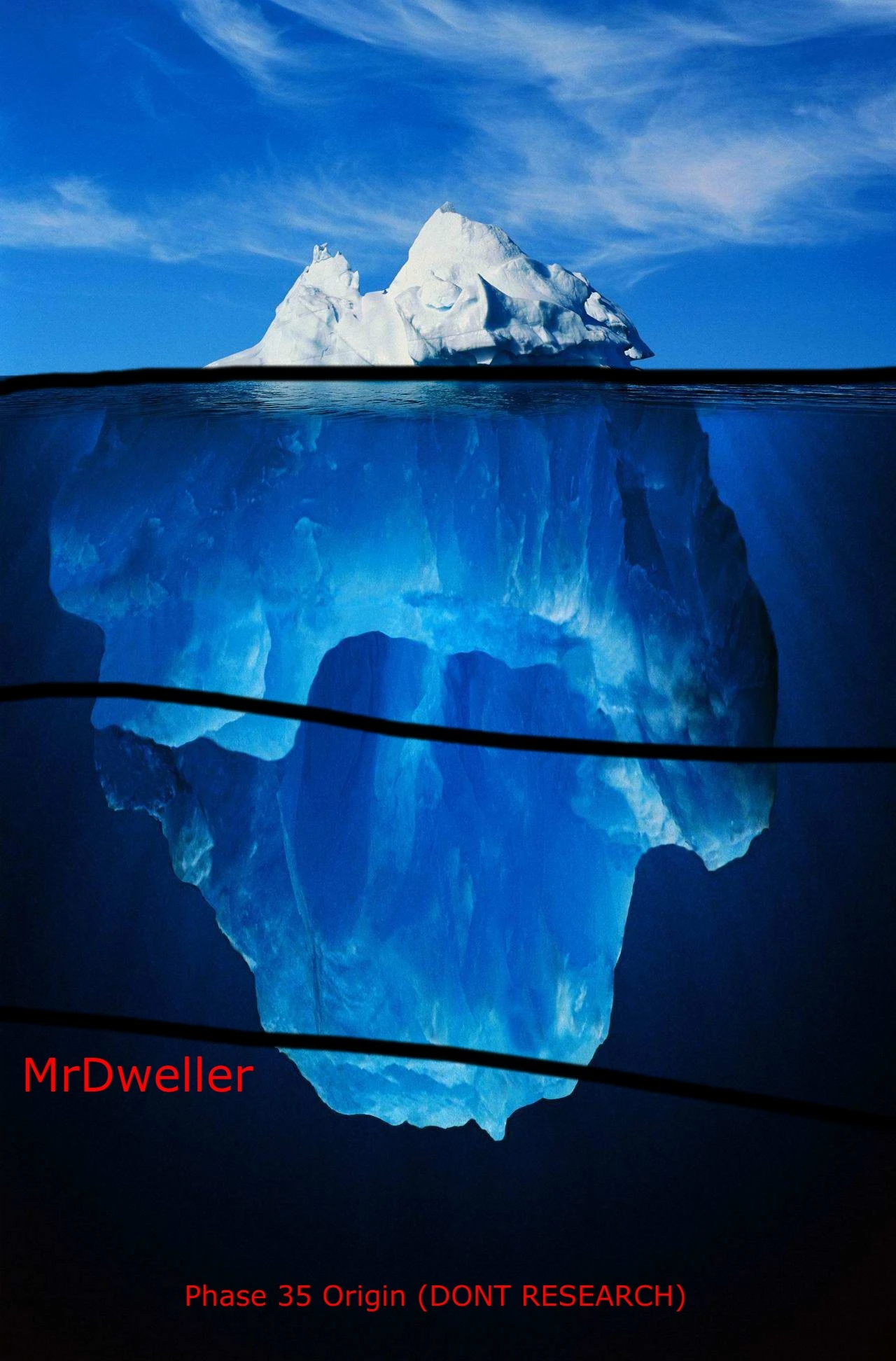 I made a iceberg | Fandom