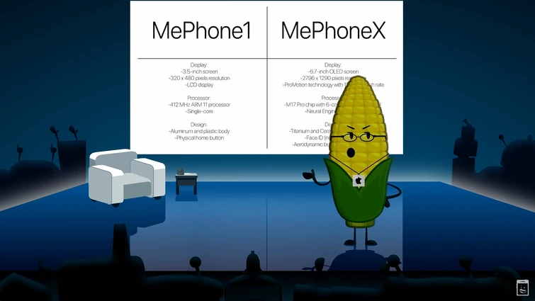 S2 Ep.16 Steve Cobs's MePhone Specs | Fandom