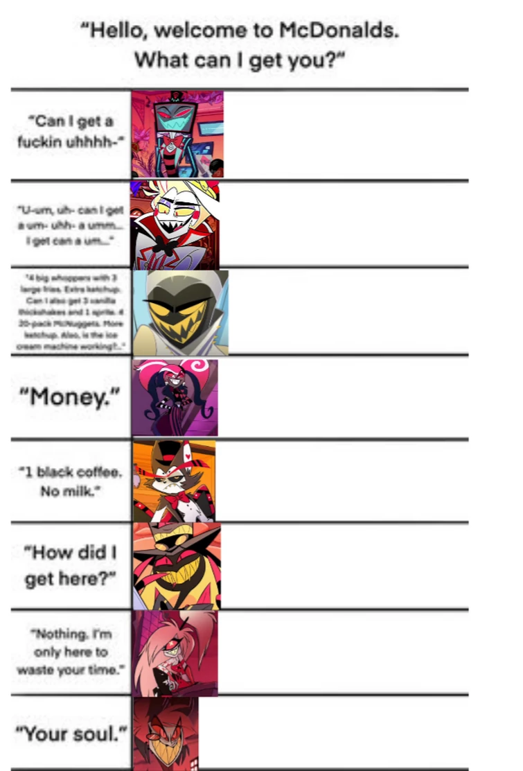 me making stupid hh memes yet again :p | Fandom