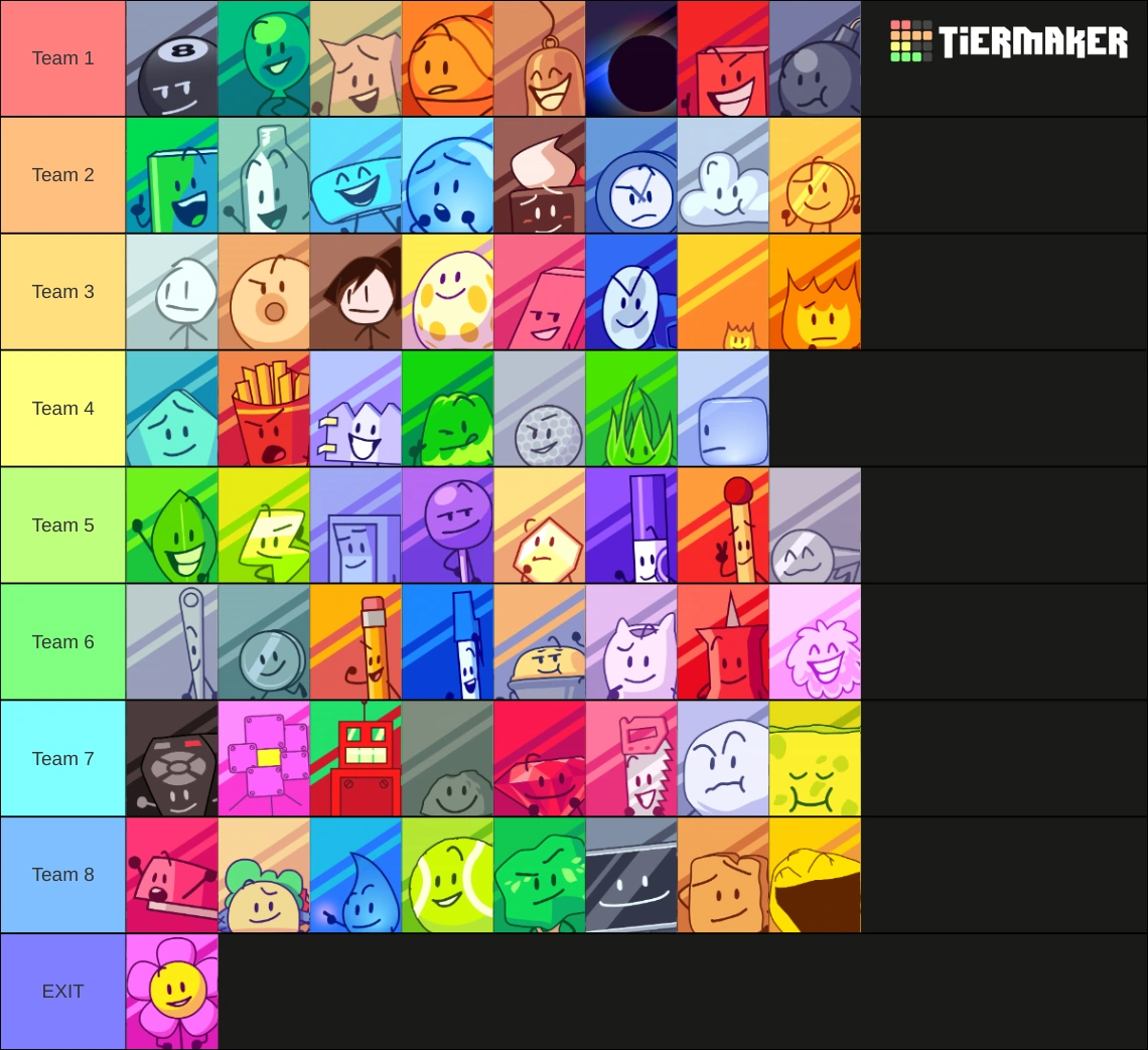 BFB but... the teams are in alphabetical order 2 | Fandom