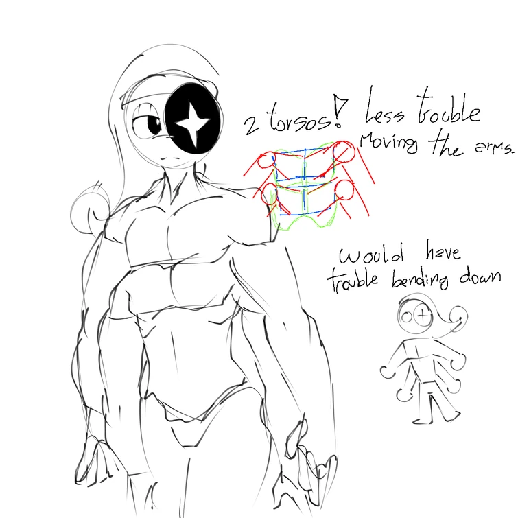 How i draw Astro with his 4 arms | Fandom