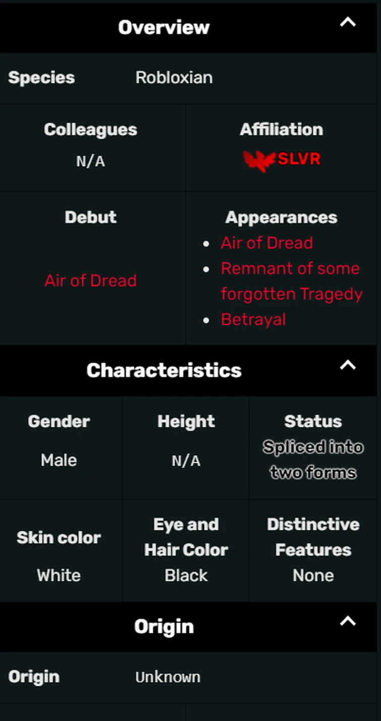 I have created the perfect character infobox. | Fandom