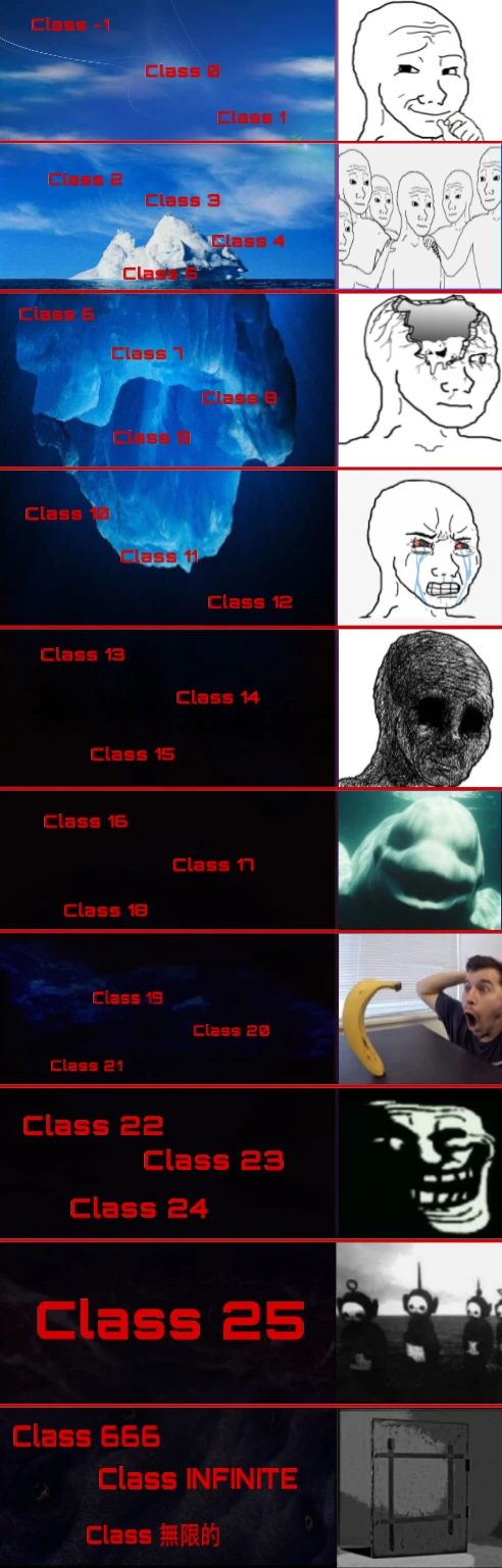 here is the JJT iceberg so i dont LOSE IT AGAIN FOR GOODNESS FUCKING ...