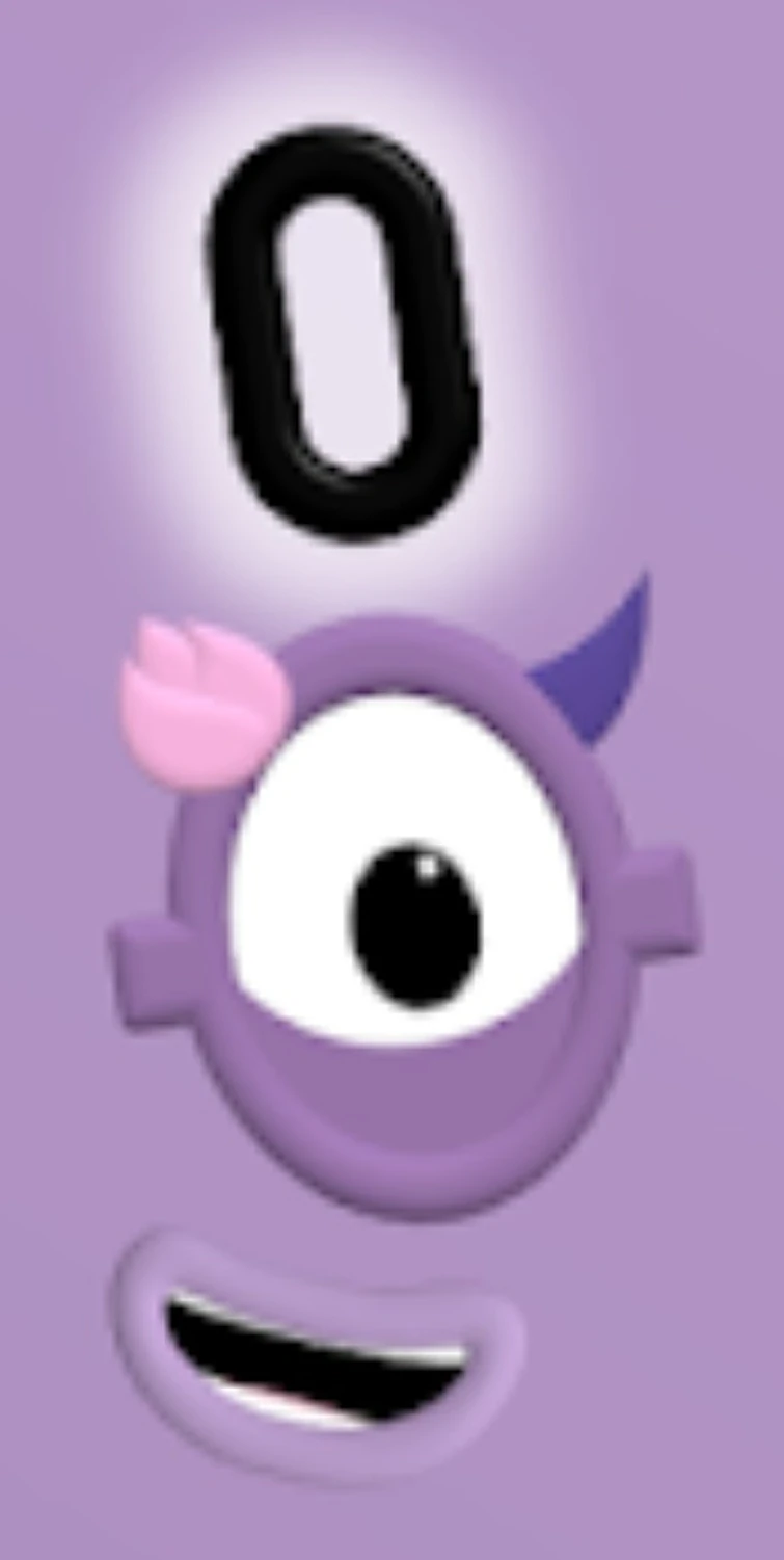 All numberfanagrams | Fandom