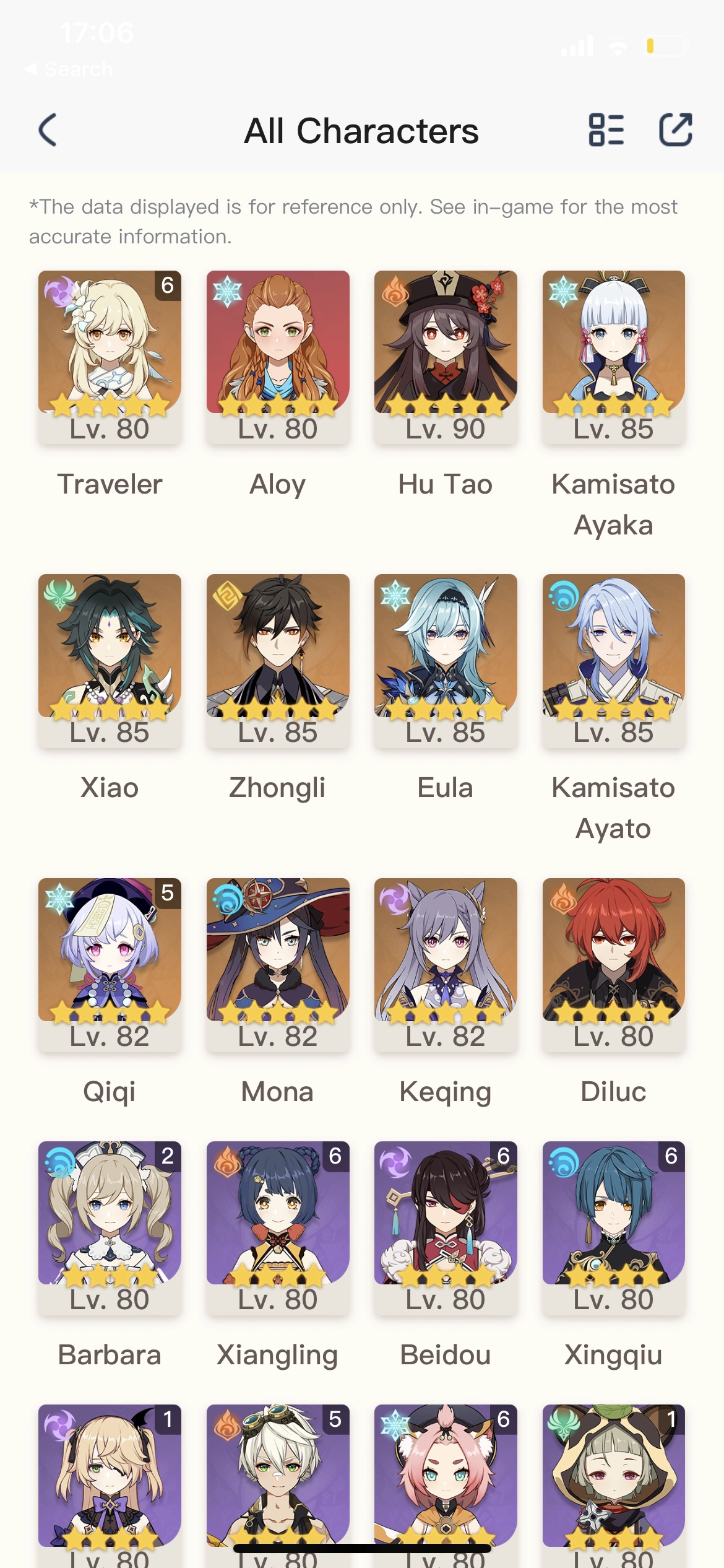 I have regrets so many regrets | Fandom