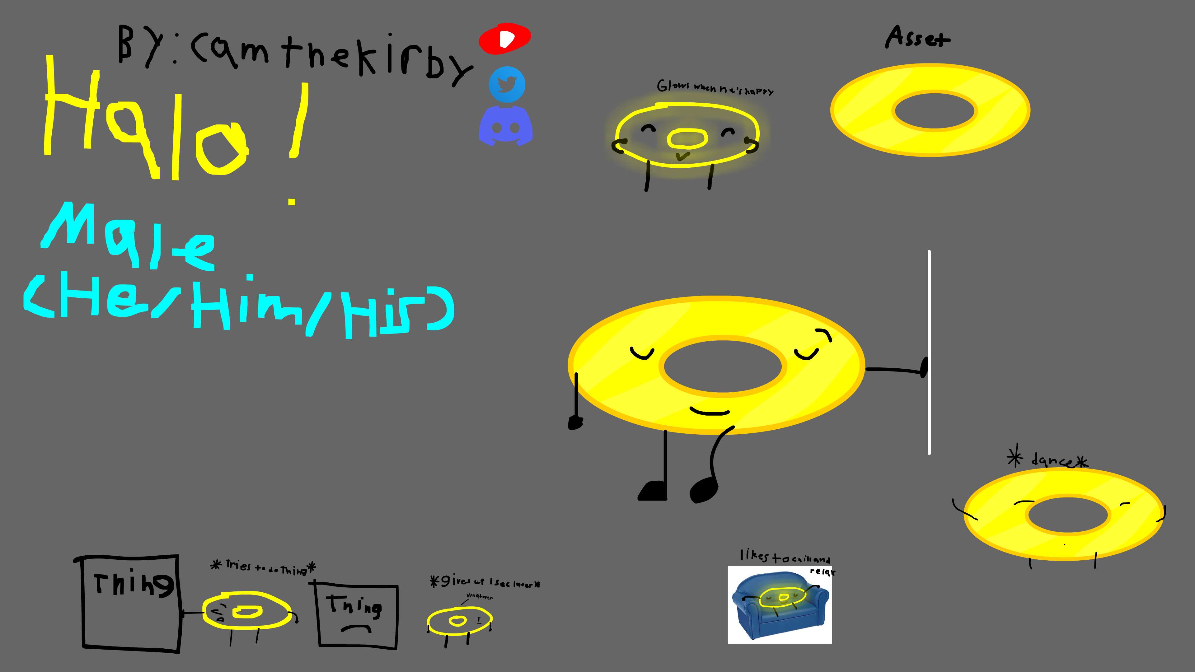 My Object Show Oc Fandom