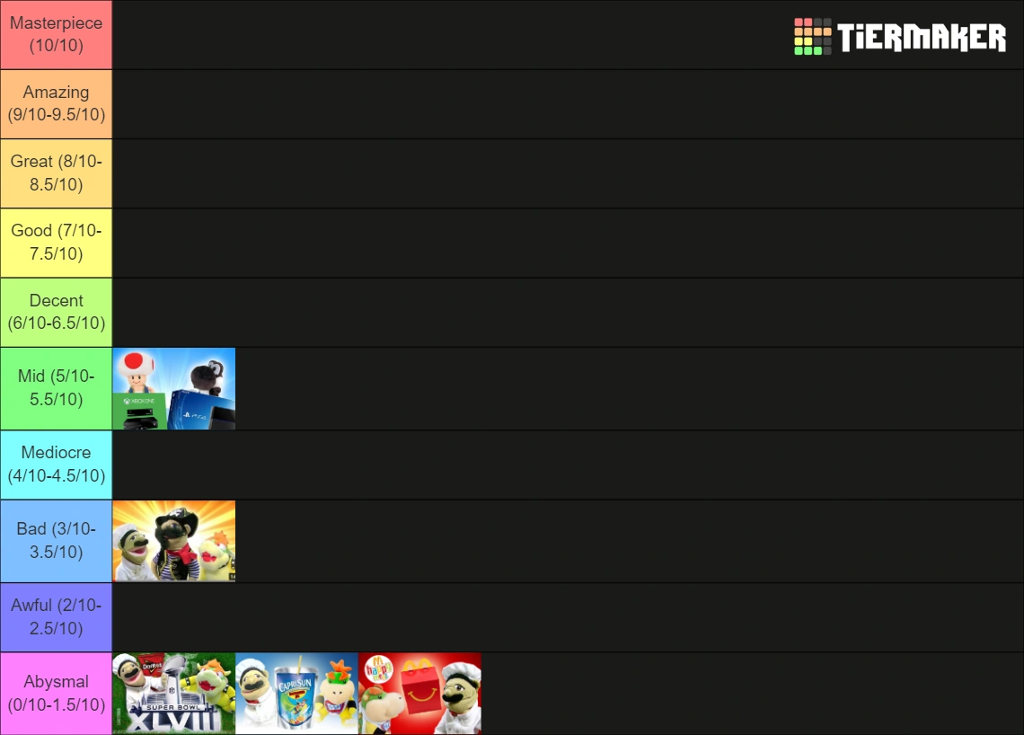 Junior happy meal has been placed in abysmal, Vote for Shrek homemade ...