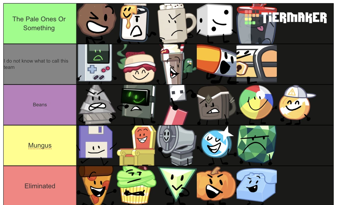 Random Recommendation Viewet Voting 5: You Tell Me Because, I Forgot ...