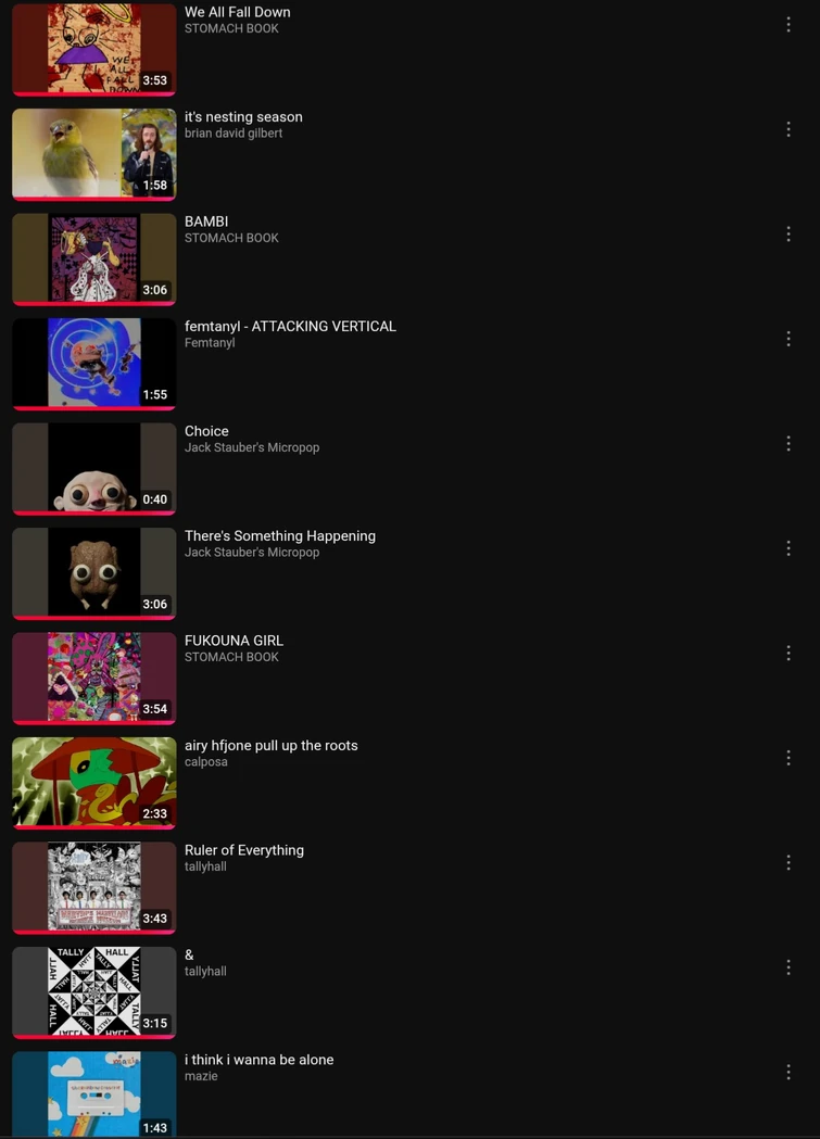 Music playlist reveal | Fandom