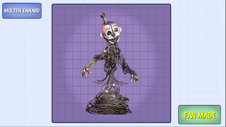 Molten enard | Fandom