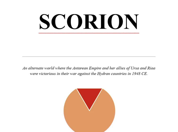 scorion overhaul wip heres some sneaky peeks | Fandom