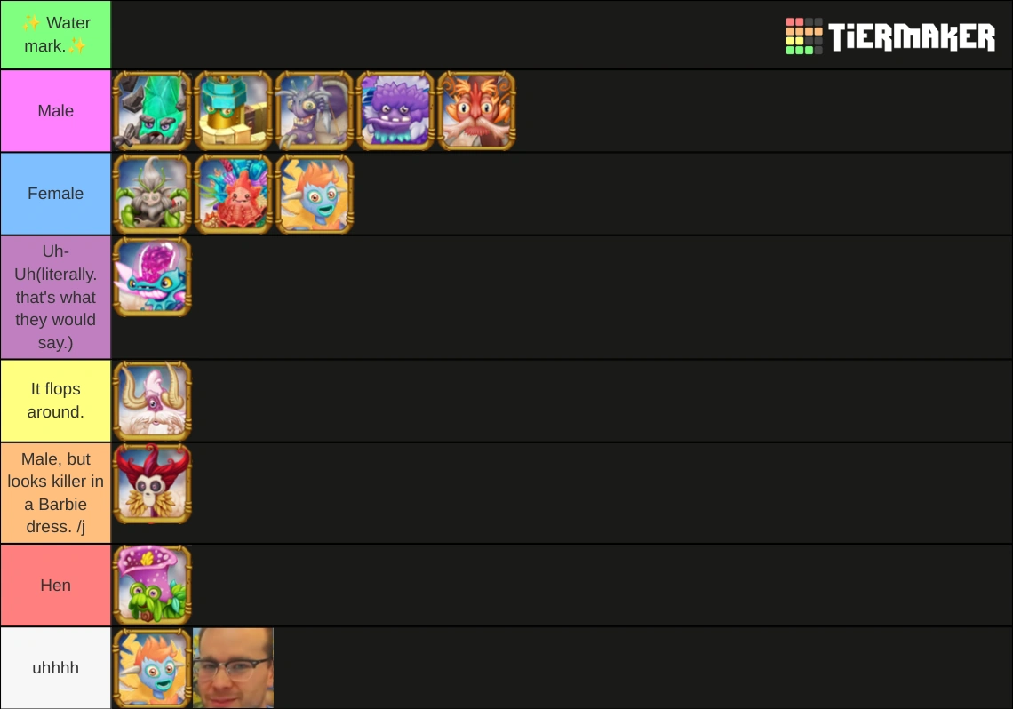 my celestial gender headcanons | Fandom