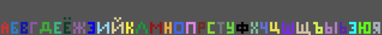 Pixel Russian Alphabet ig | Fandom