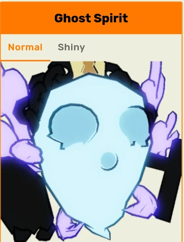 infobox gallery | Fandom