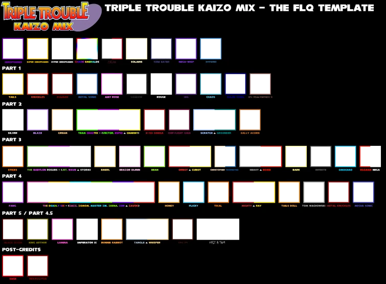 Discuss Everything About Kaizo Mix/Fixespedia Wiki | Fandom