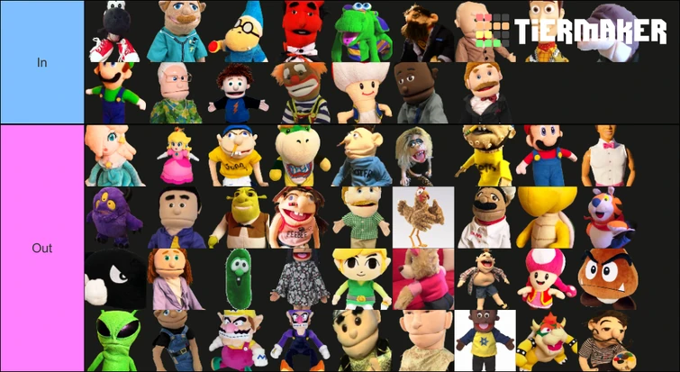 Discuss Everything About SuperMarioLogan Wiki | Fandom