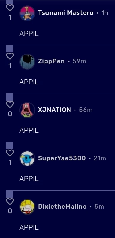 APPIL | Fandom