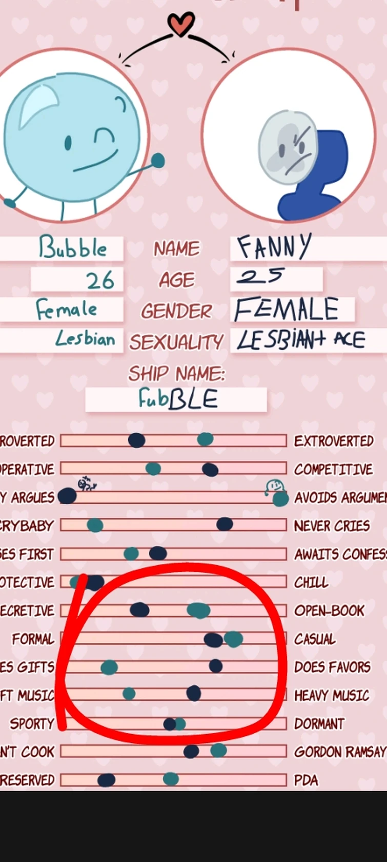 Fubble thingy lel | Fandom