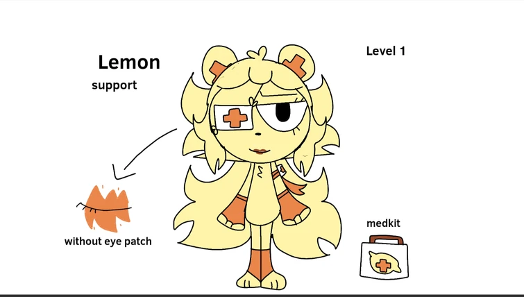 Flavor Frenzy oc: Lemon | Fandom