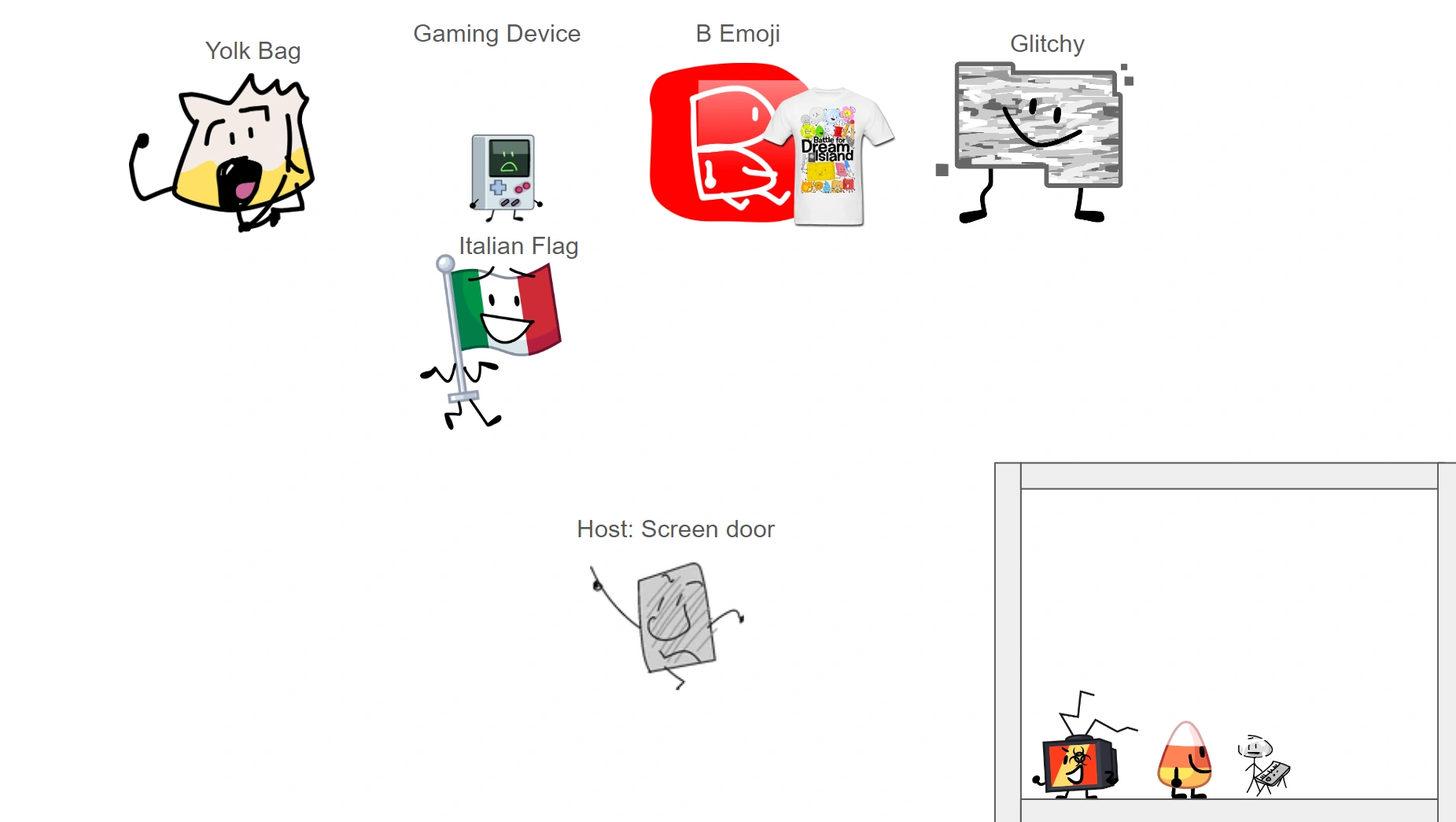 Reminder #4 | Fandom