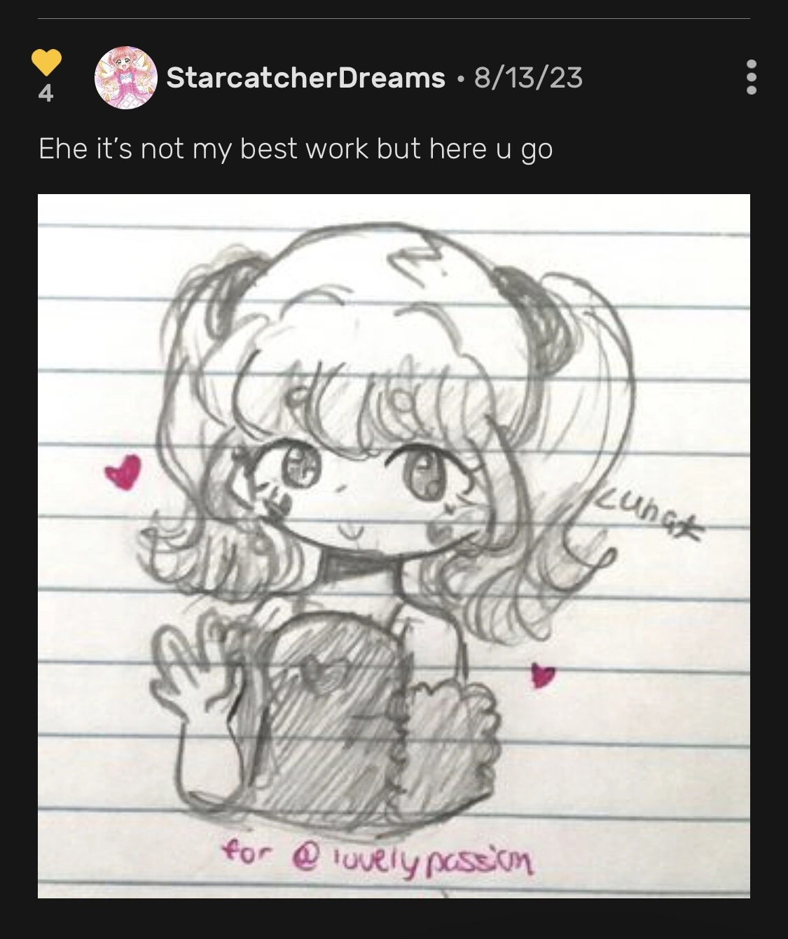 Winner of Fanart contest | Fandom