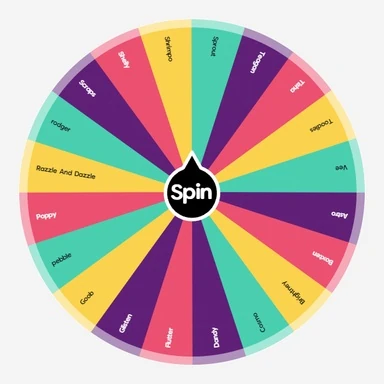 an spin the wheel called who is gonna be eliminated? (dandy's world ...
