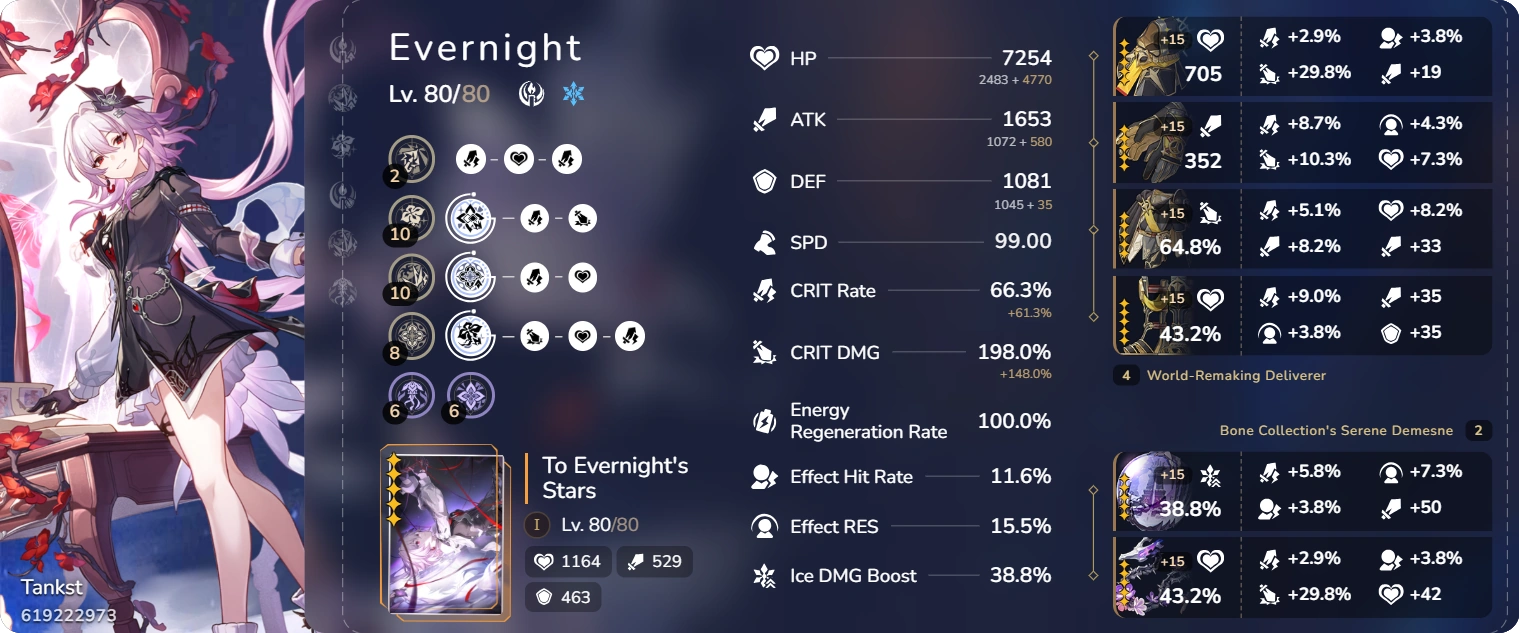 MY magnificient Evernight | Fandom