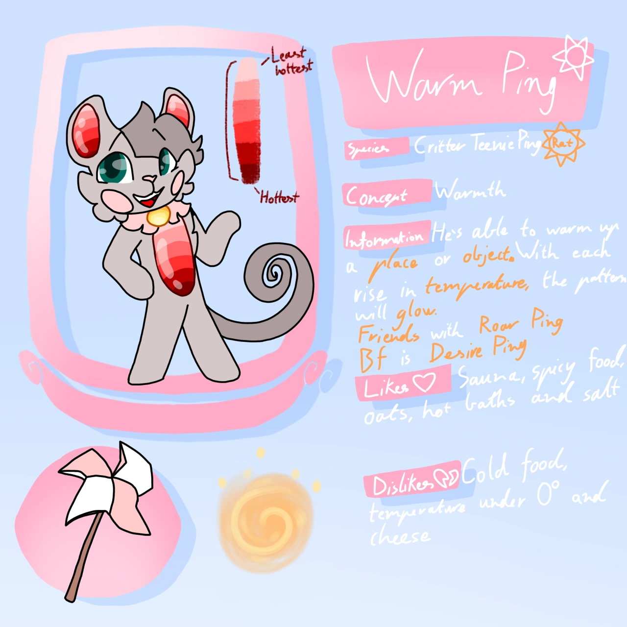 Warm Ping! 🐭 (remade bio) | Fandom