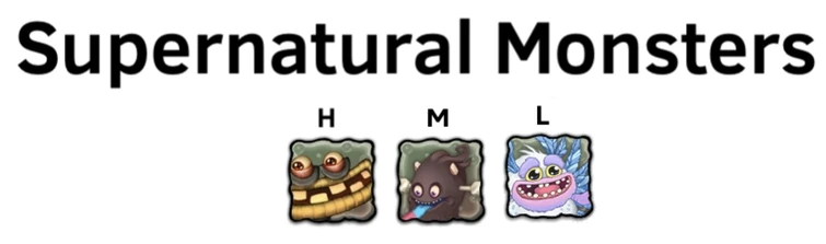 My Racing Monsters - Character Roster | Fandom