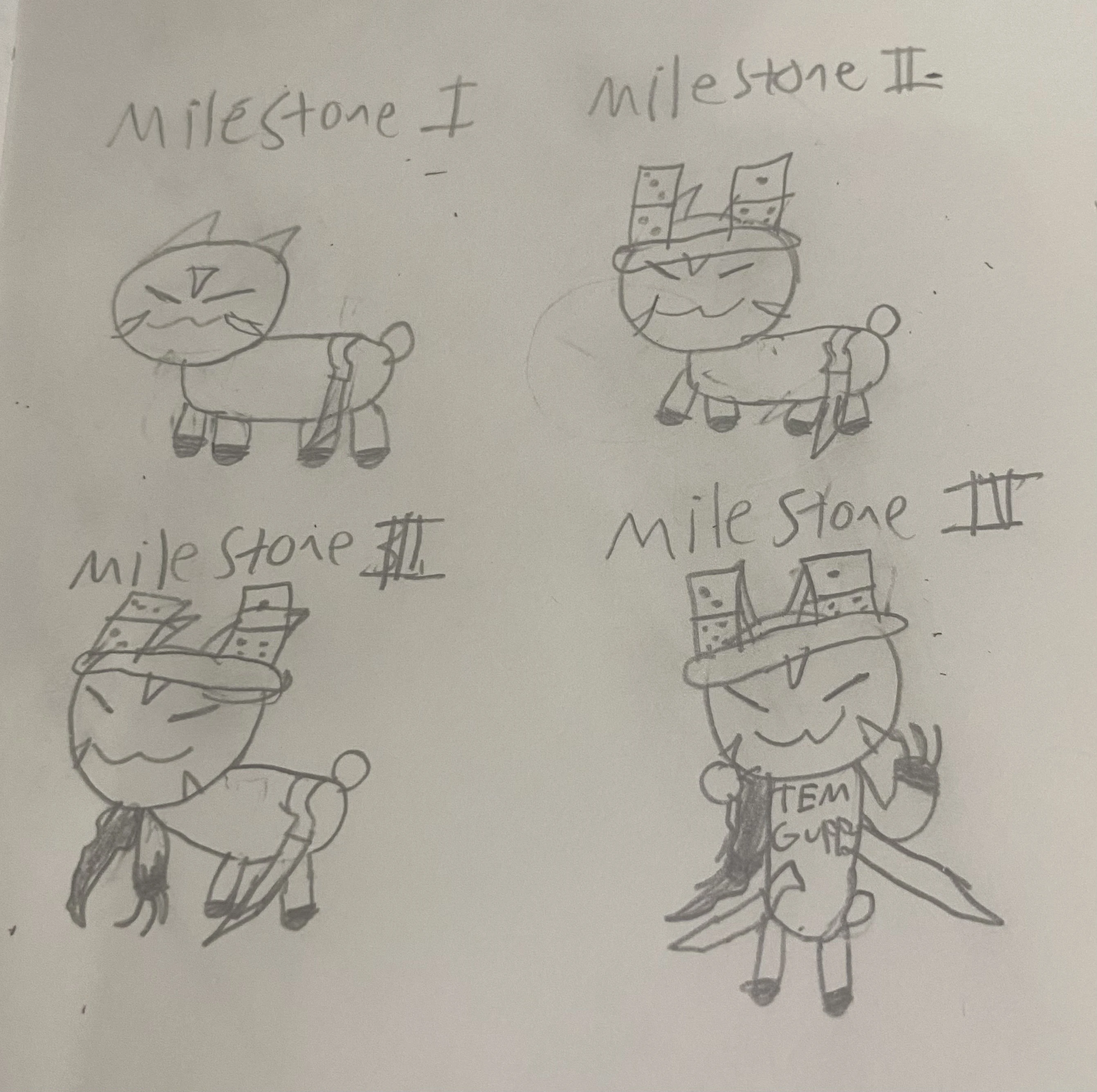 Gubby Milestone Skin or something | Fandom