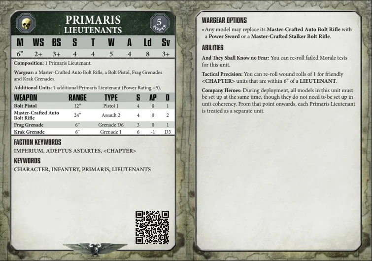 First Warhammer 40k Wiki Unit and Wargear Cards Now Available! | Fandom