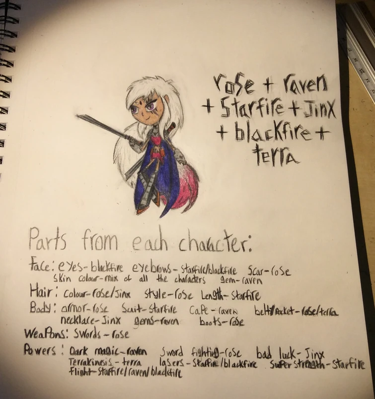 i combined rose, raven, starfire, blackfire, jinx and terra together. i ...