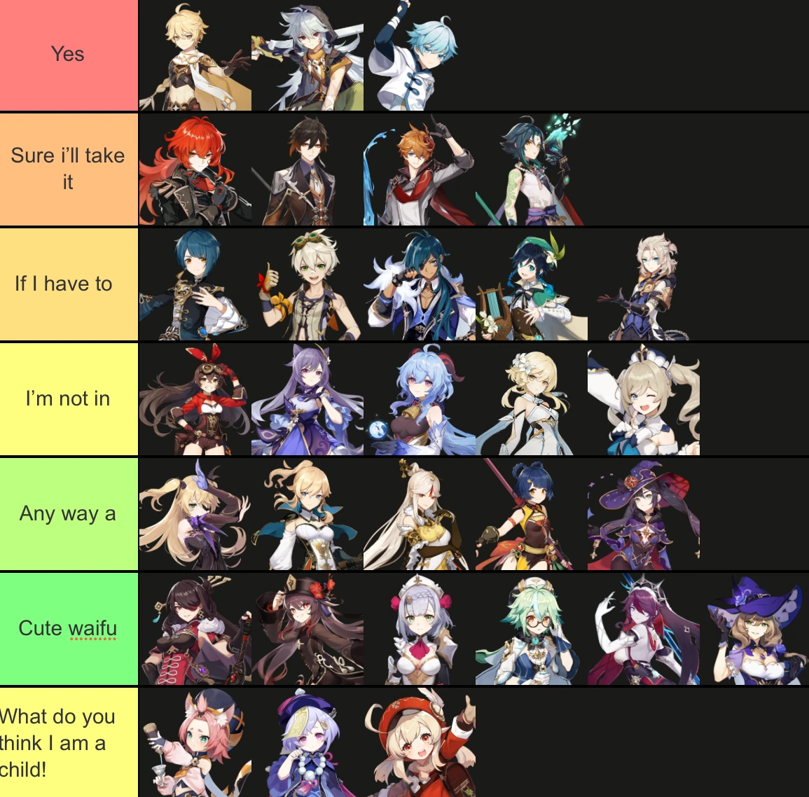 So everyone has been doin these so I thought I would. (This is a gender ...