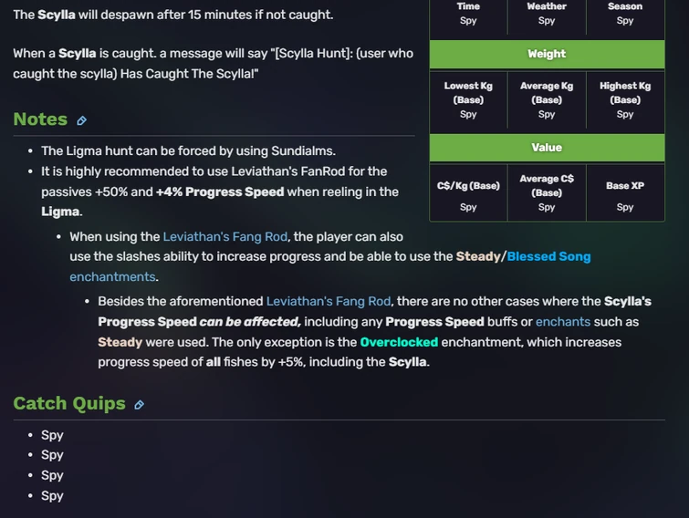 Discuss Everything About Fisch Wiki | Fandom