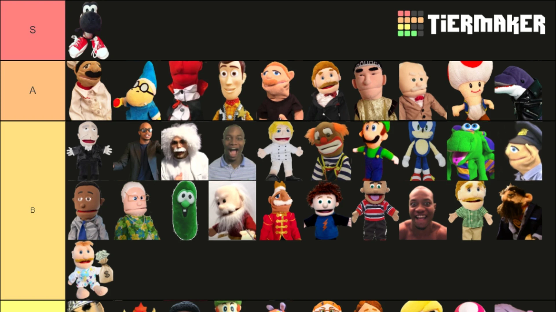 My SML Character Tier List | Fandom