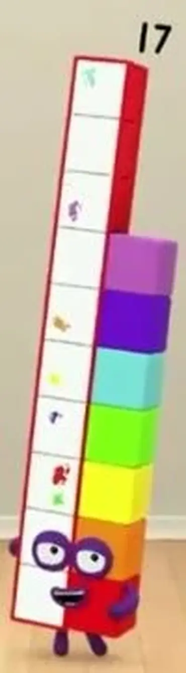 Which Character Is The Biggest Prime? | Fandom