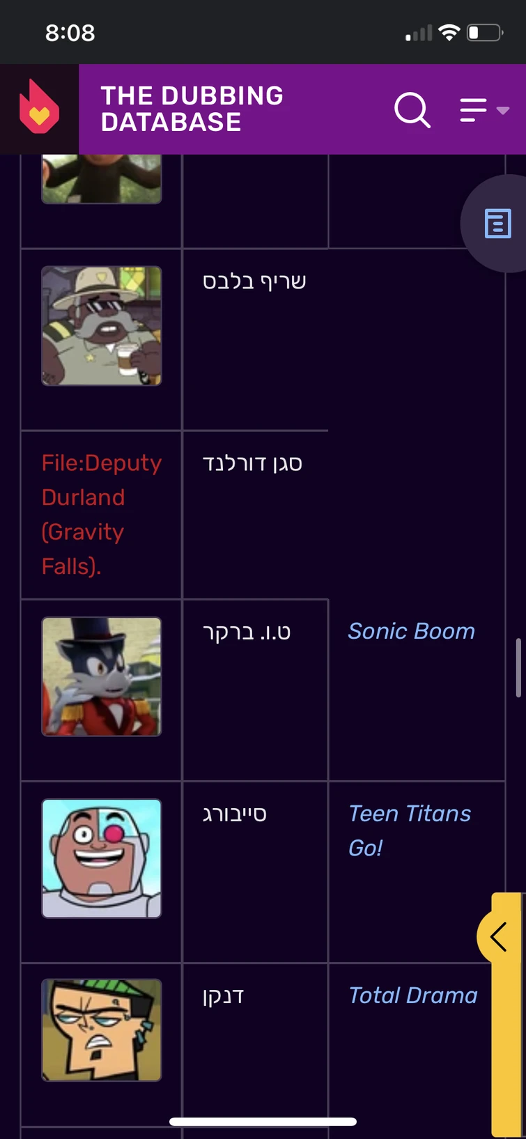 Discuss Everything About The Dubbing Database | Fandom