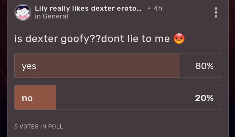 is dexter goofy??dont lie to me 😡 | Fandom