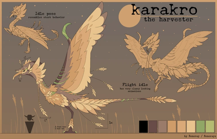 Discuss Everything About Creatures of Sonaria Wiki | Fandom