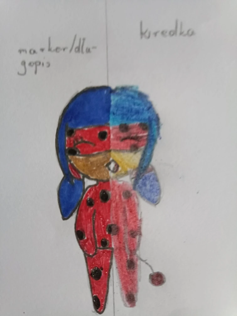 Rysunek miraculum | Fandom