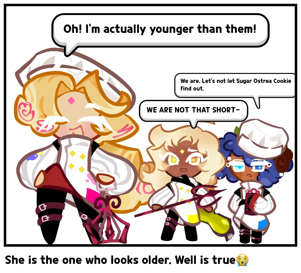 Relationship Chart Request!😭 | Fandom